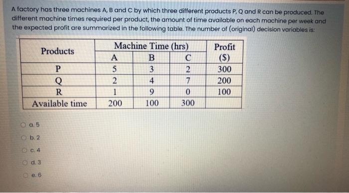 Solved A factory has three machines A, B and C by which | Chegg.com