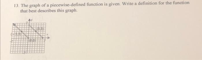 Solved 13. The graph of a piecewise-defined function is | Chegg.com