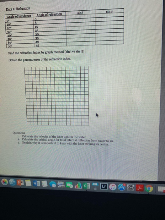 Solved Exp 10 Online Reflection & Refraction Date: Name | Chegg.com