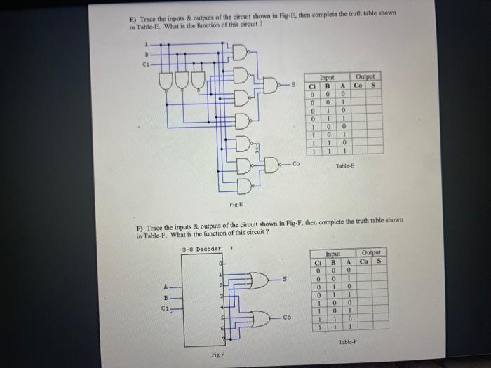 Solved E.) Trace the inputs & outputs of the circuit shown | Chegg.com