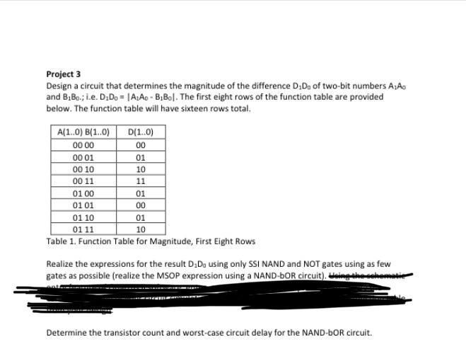 also write and label the CSOP and MSOP expression for | Chegg.com
