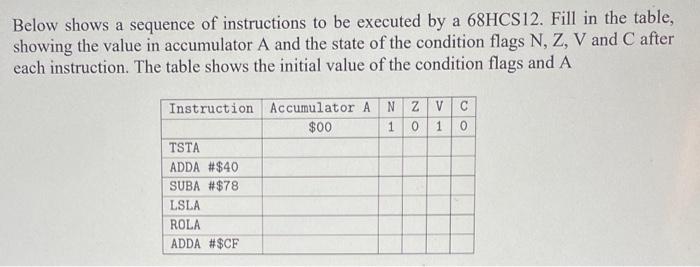 Below shows a sequence of instructions to be executed | Chegg.com