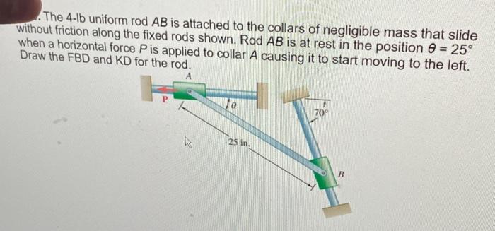 draw me the fbd and kd kinetic diagram of this system | Chegg.com
