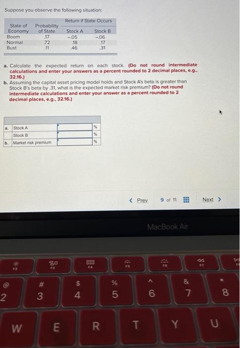 Solved Suppose you observe the following situation: a. | Chegg.com