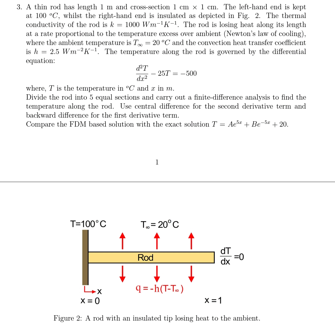 Solved A thin rod has length 1m ﻿and cross-section 1cm×1cm. | Chegg.com