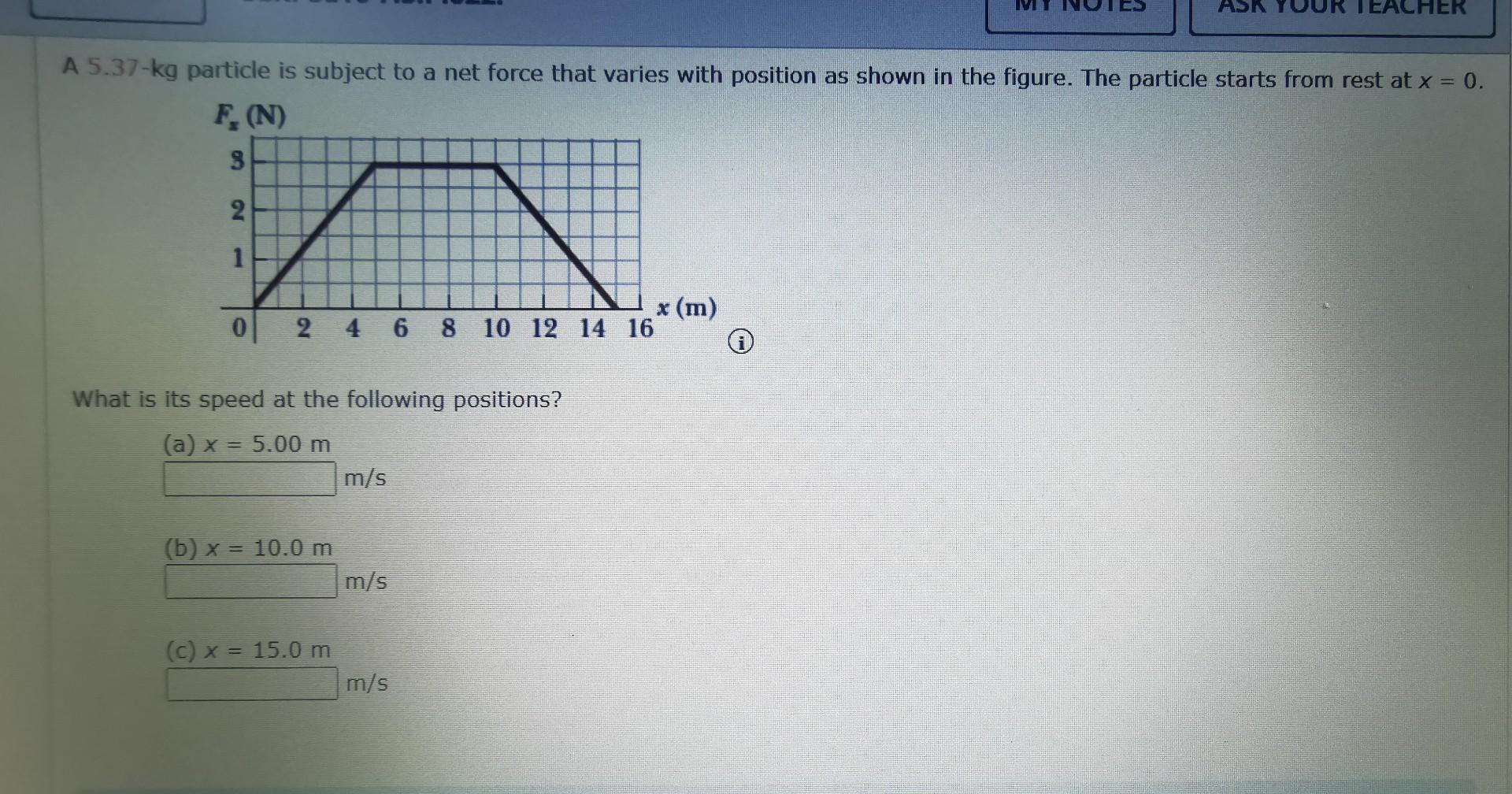 Solved A 5.37−kg particle is subject to a net force that | Chegg.com