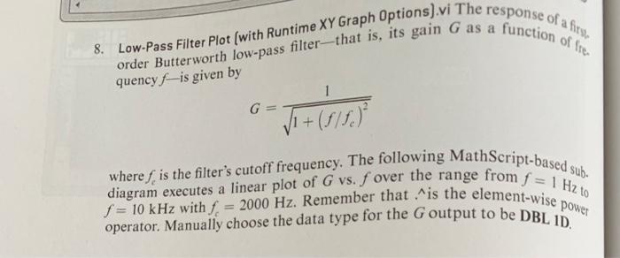Solved 8. Low-Pass Filter Plot (with Runtime XY Graph | Chegg.com
