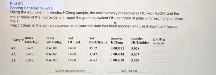 Solved Part IIC. Scoring Scheme: 3-3-2-1. Using the | Chegg.com