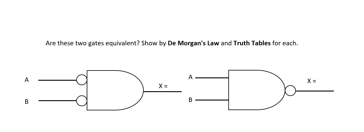 Solved Are these two gates equivalent? Show by De Morgan's | Chegg.com