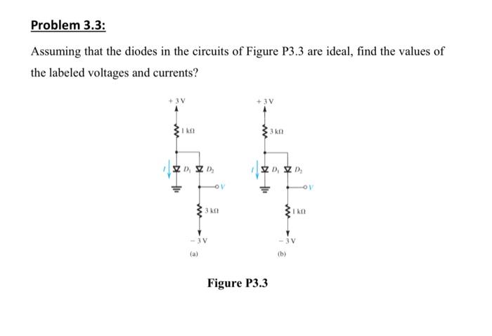 Solved Problem 3.3: Assuming that the diodes in the circuits | Chegg.com