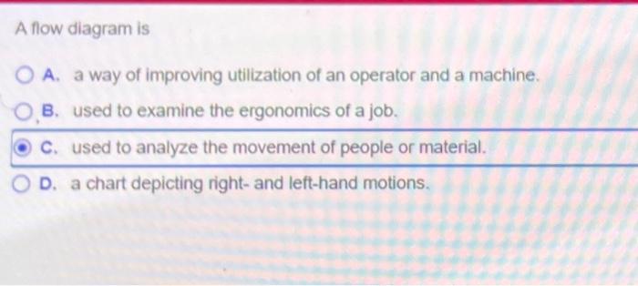 Solved A flow diagram is A. a way of improving utilization | Chegg.com