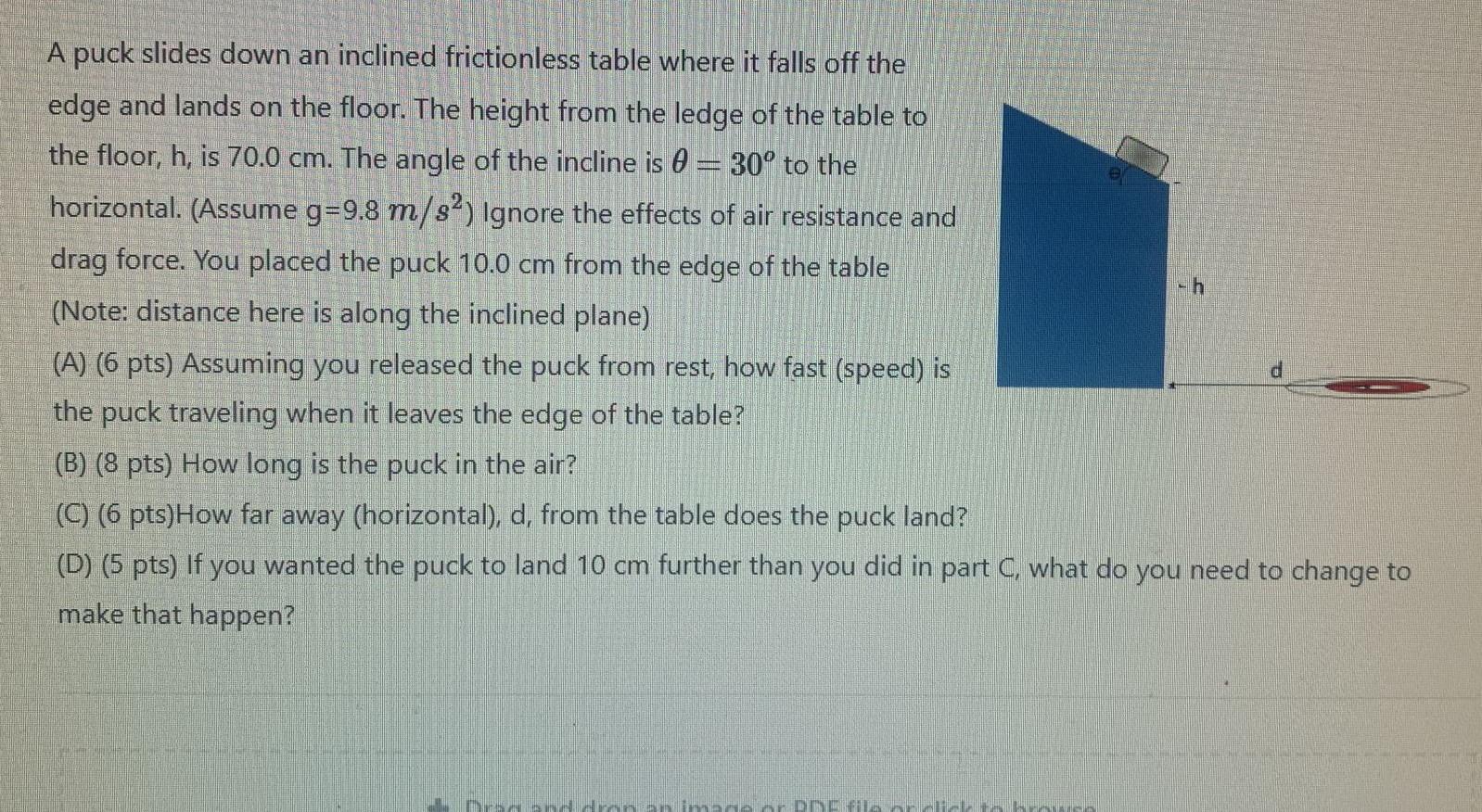Solved A puck slides down an inclined frictionless table | Chegg.com