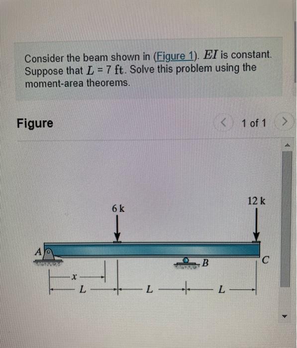 Solved Consider the beam shown in (Figure 1). EI is | Chegg.com