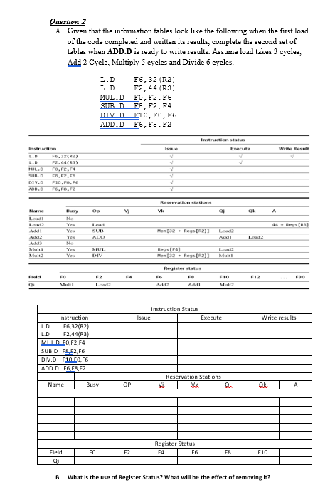 Solved Question 2A. ﻿Given that the information tables look | Chegg.com