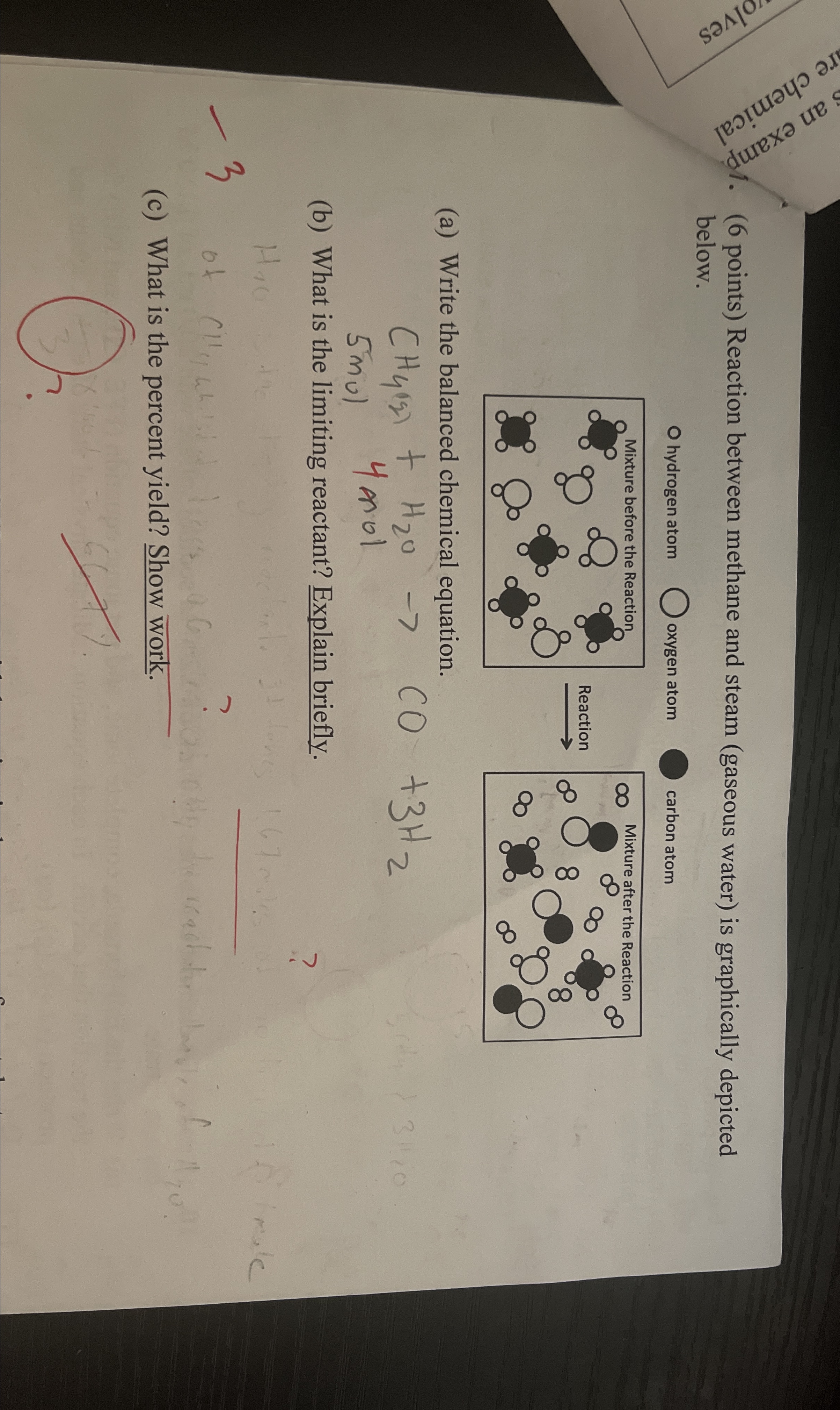 Solved (6 ﻿points) ﻿Reaction between methane and steam | Chegg.com