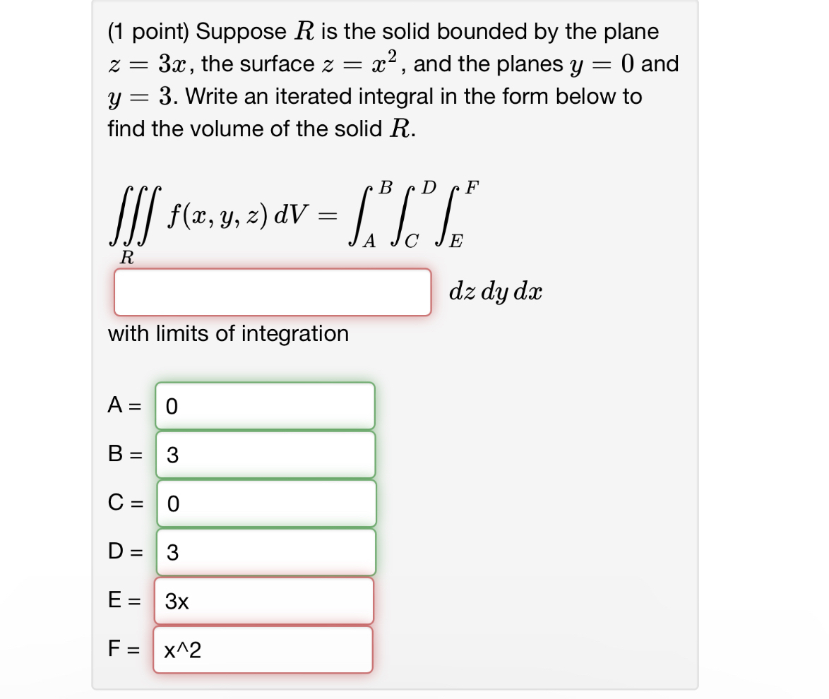 Solved (1 ﻿point) ﻿Suppose R ﻿is the solid bounded by the | Chegg.com