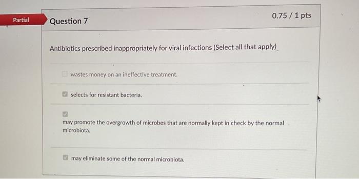 Solved How does the antiviral drug Tamiflu block replication | Chegg.com