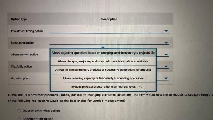 Solved Complete the following table by matching option types | Chegg.com