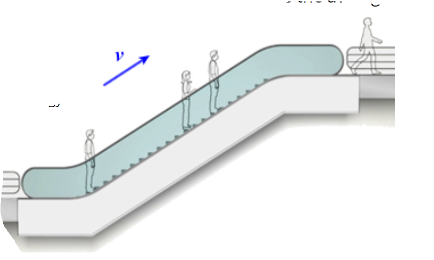 Solved A shopping mall has an escalator with 25 ﻿steps that | Chegg.com