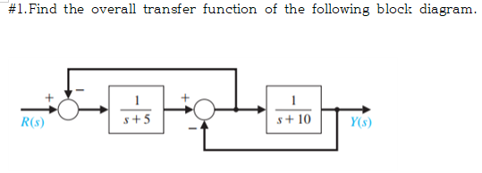 Solved #1. ﻿Find the overall transfer function of the | Chegg.com