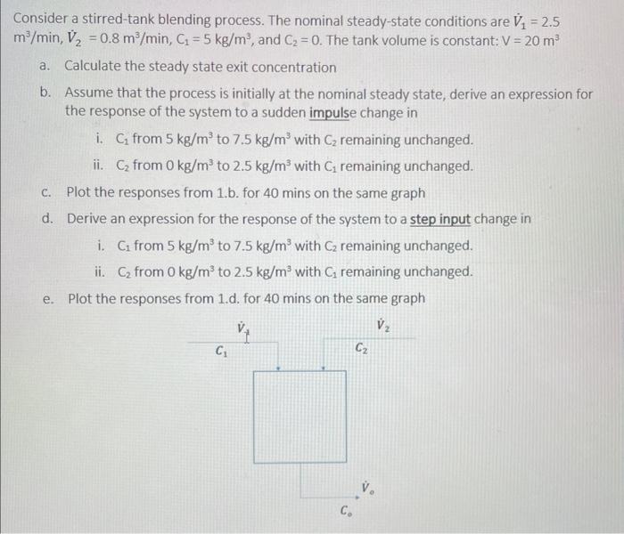 Consider a stirred-tank blending process. The nominal | Chegg.com