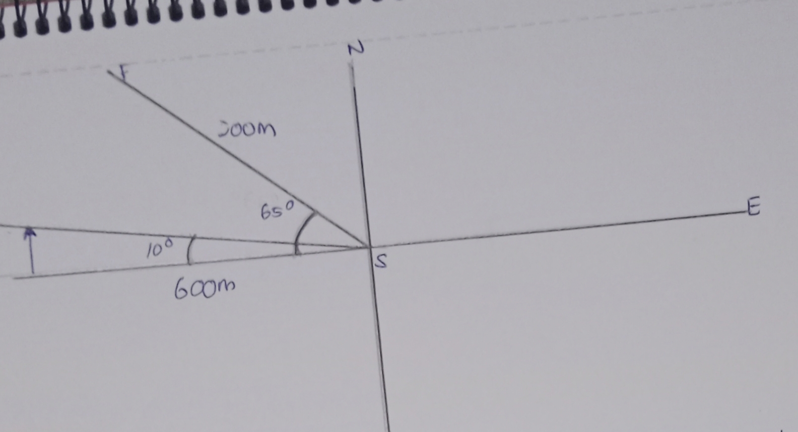 Solved PART C: THINKING swim to an island B due west of A. | Chegg.com