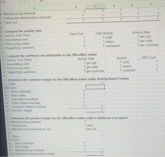 Solved Review Problem: Activity-Based Costing Determine | Chegg.com