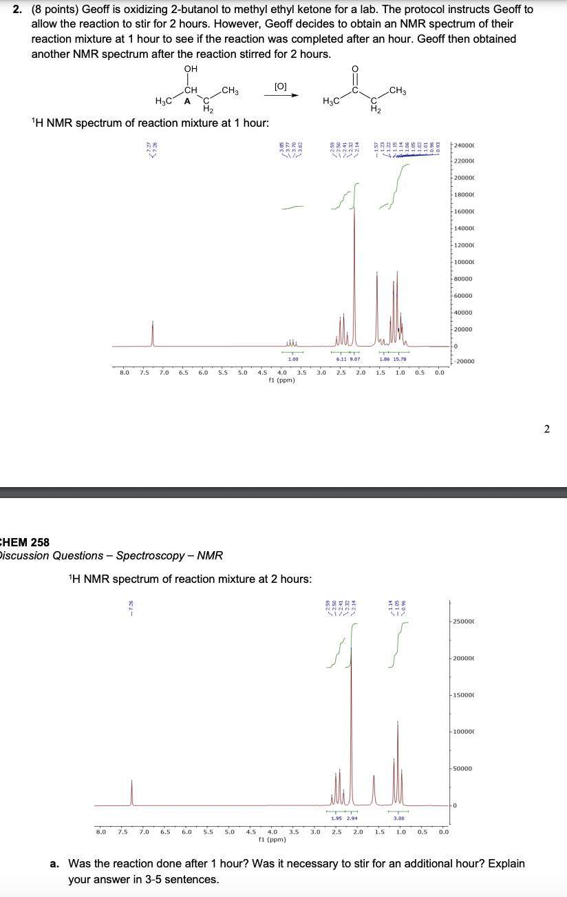 Solved (8 ﻿points) ﻿Geoff is oxidizing 2-butanol to methyl | Chegg.com