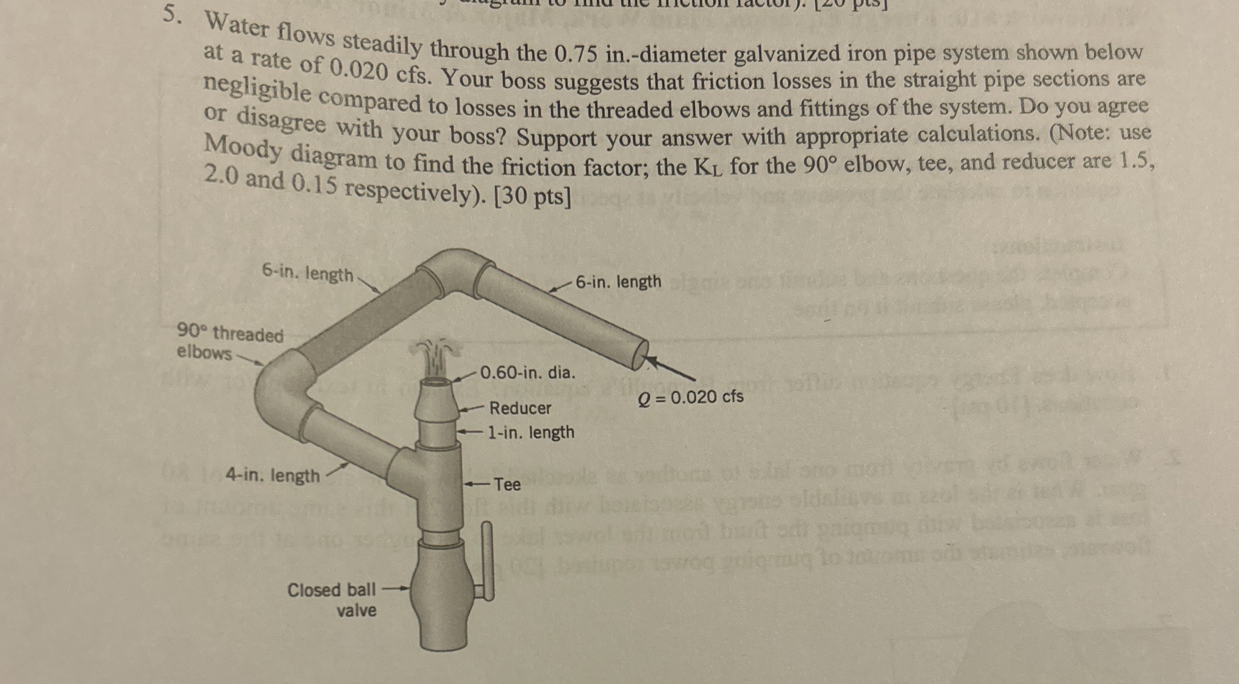 Solved Water flows steadily through the 0.75 ﻿in.-diameter | Chegg.com
