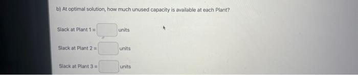 Solved The following table is a transportation matrix | Chegg.com