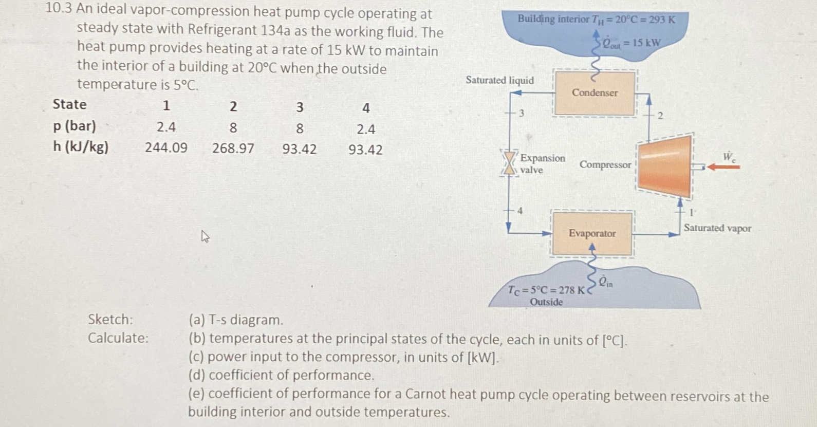 Solved 10.3 ﻿An ideal vapor-compression heat pump cycle | Chegg.com