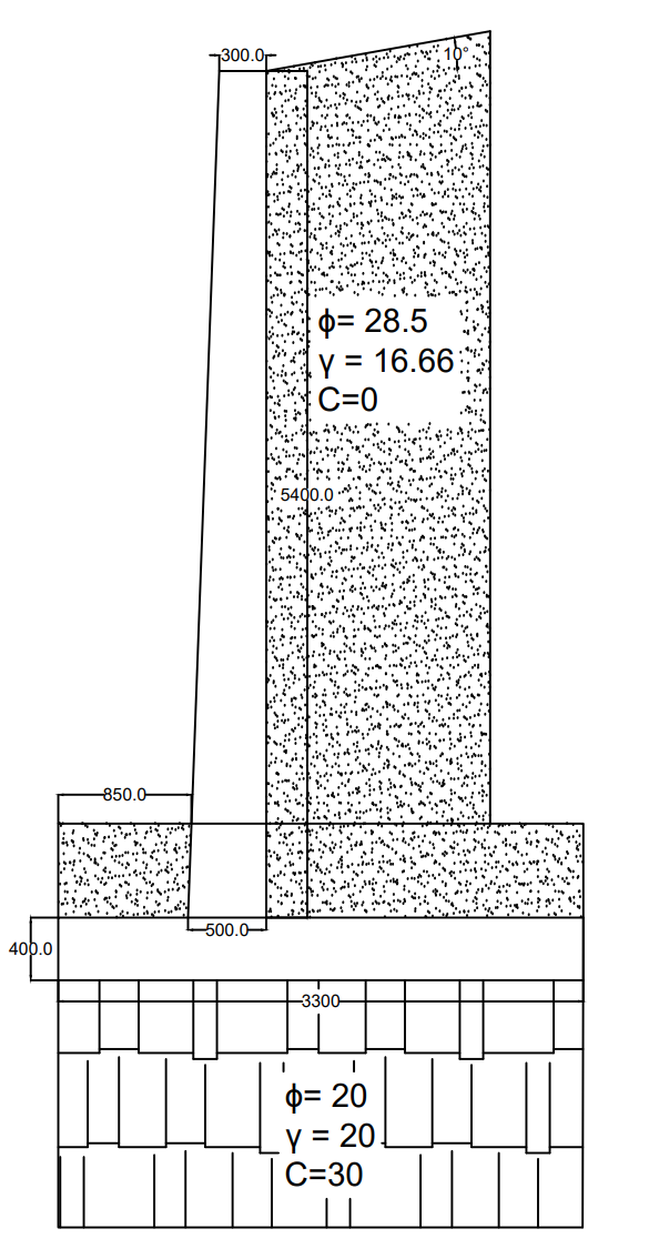 Solved check for stability (overturning, ﻿bearing capacity | Chegg.com