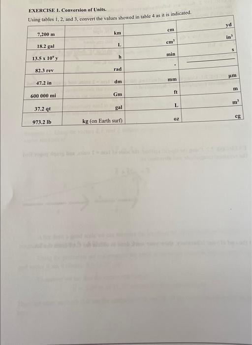 Solved EXERCISE 1. Conversion of Units. fub uns polaa Using | Chegg.com