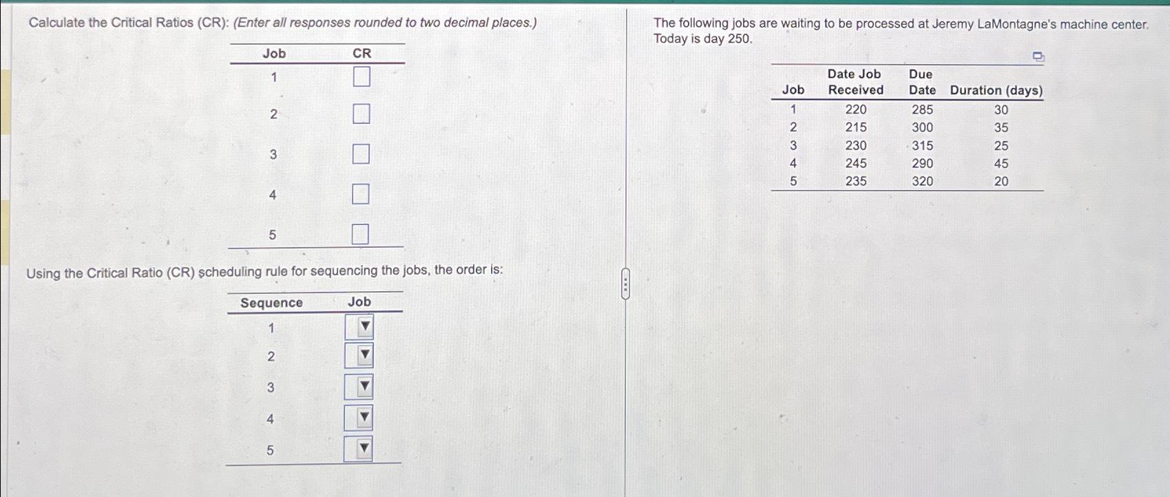 Solved Calculate the Critical Ratios (CR): (Enter all | Chegg.com