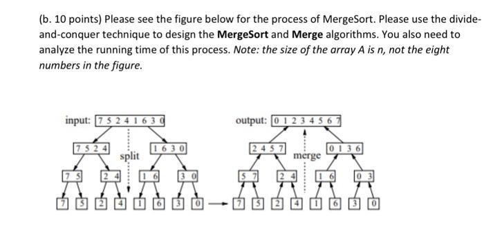 Solved (b. 10 points) Please see the figure below for the | Chegg.com