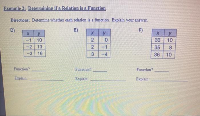 Solved Example 2: Determining if a Relation is a Function | Chegg.com