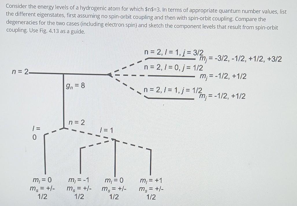 Solved Consider the energy levels of a hydrogenic atom for | Chegg.com