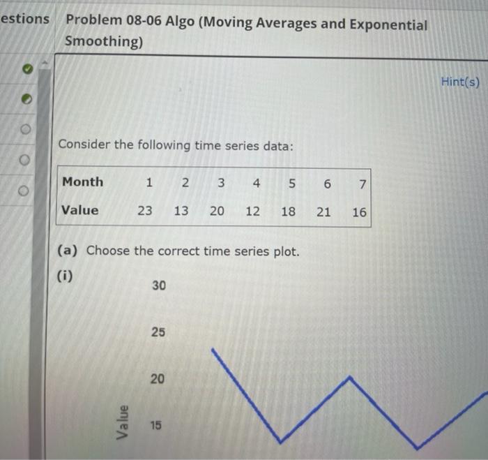 Solved estions Problem 08-06 Algo (Moving Averages and | Chegg.com Solved estions Problem 08-06 Algo (Moving Averages and | Chegg.com