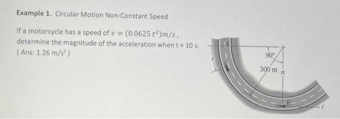 Solved Example 1. Circular Motion Non-Constant Speed If a | Chegg.com