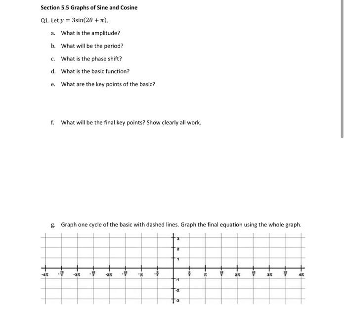 Solved Section 5.5Graphs of Sine and Cosine Q1. Let | Chegg.com