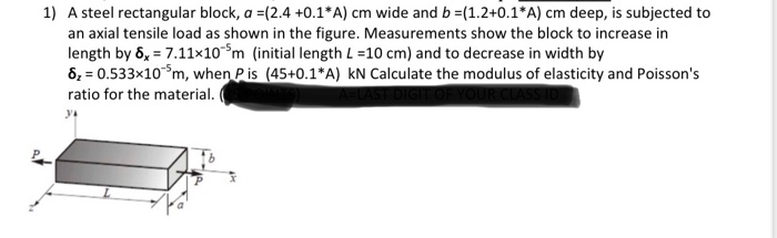 Solved 1) A steel rectangular block, a =(2.4 +0.1*A) cm wide | Chegg.com