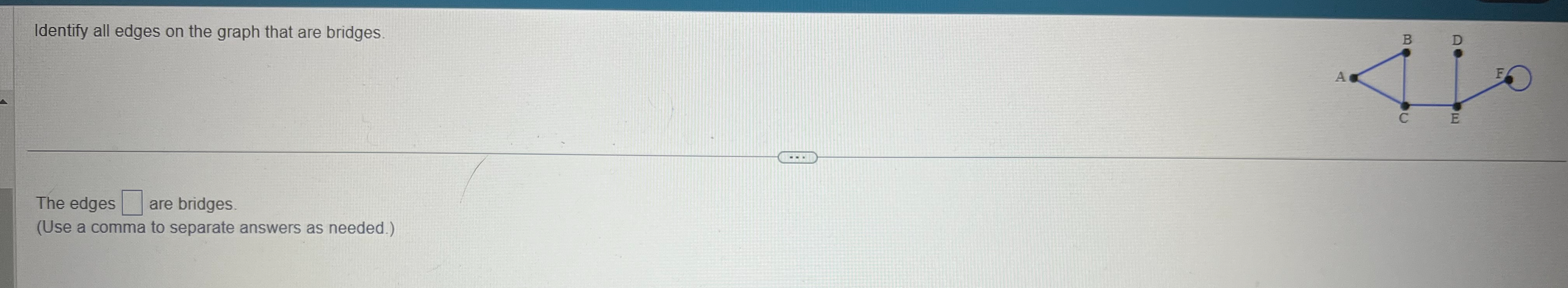 Solved Identify all edges on the graph that are bridges(Use | Chegg.com