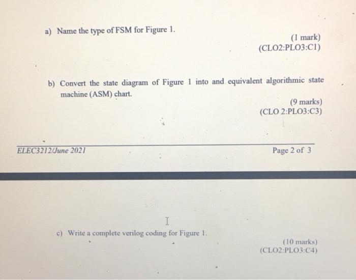 Solved 1. For a finite state machine (FSM) of a sequence | Chegg.com