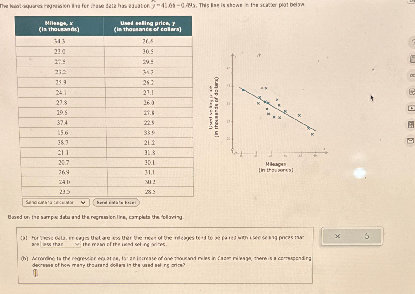 Solved The least-squares regression line for these data has | Chegg.com