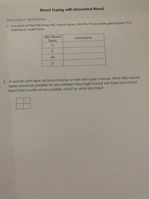 Solved Blood Typing with Simulated Blood Discussion | Chegg.com