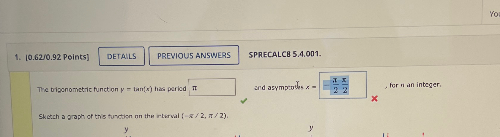 Solved Points]SPRECALC8 5.4.001.The trigonometric function | Chegg.com