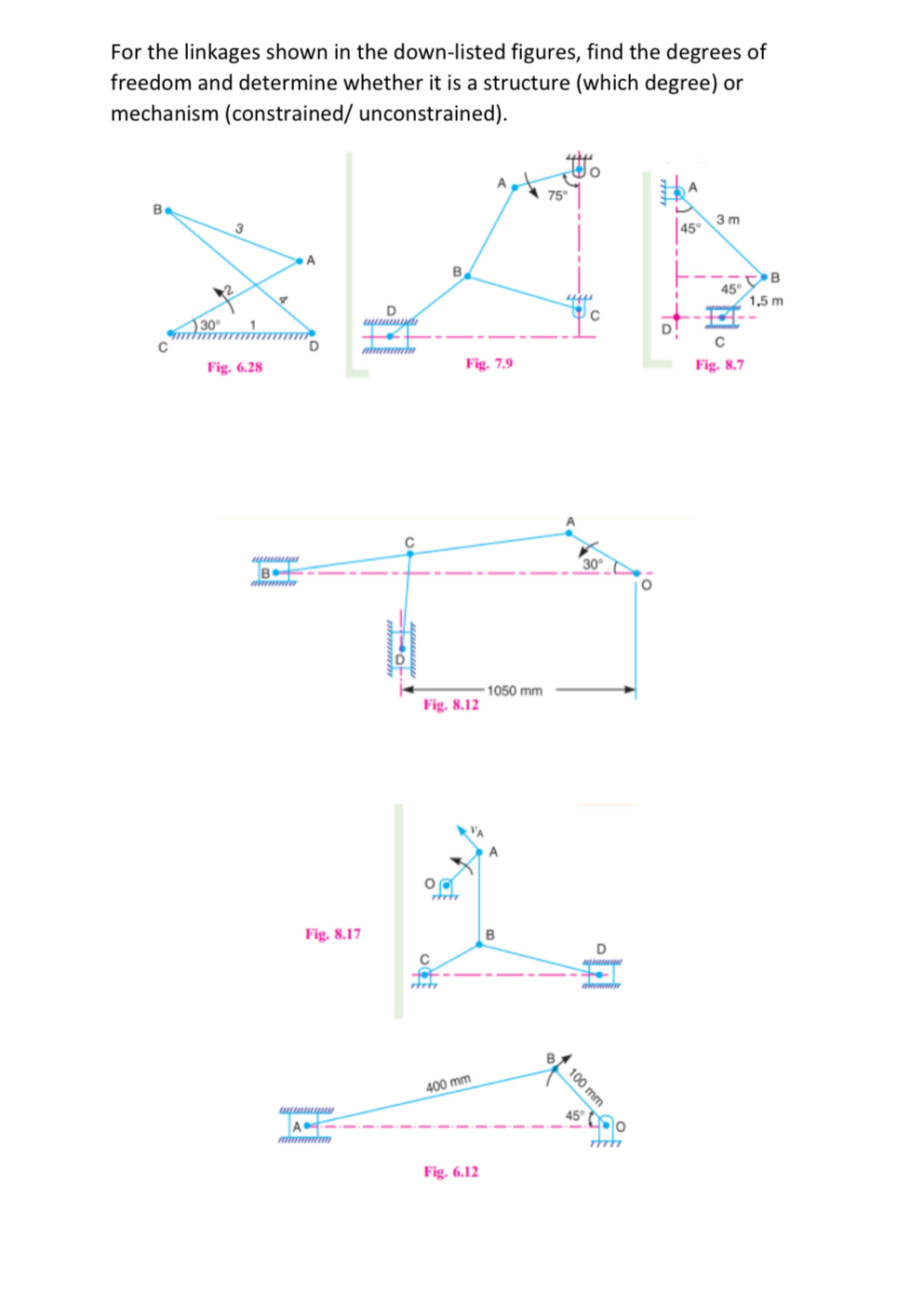 Solved For the linkages shown in the down-listed figures, | Chegg.com