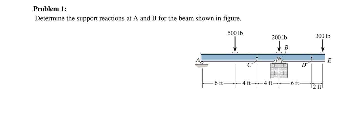 Problem 1 Determine The Support Reactions At A And B