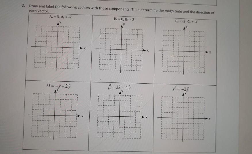 Solved 2. Draw and label the following vectors with these | Chegg.com