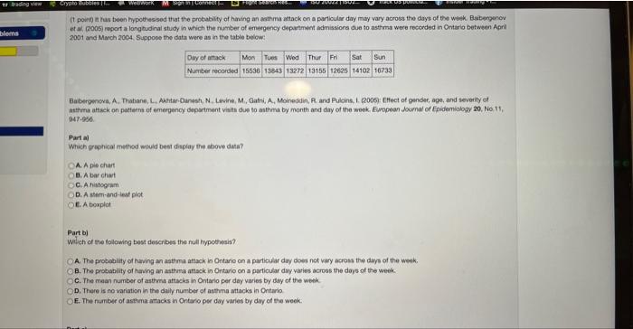 Paf a A. Apertion 8 Patibl What ofPart b) Fart i) | Chegg.com